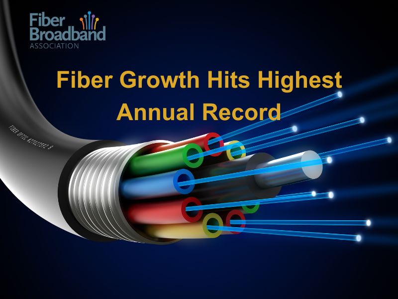 North American Fiber Growth Hits Highest Annual Record - Fiber ...