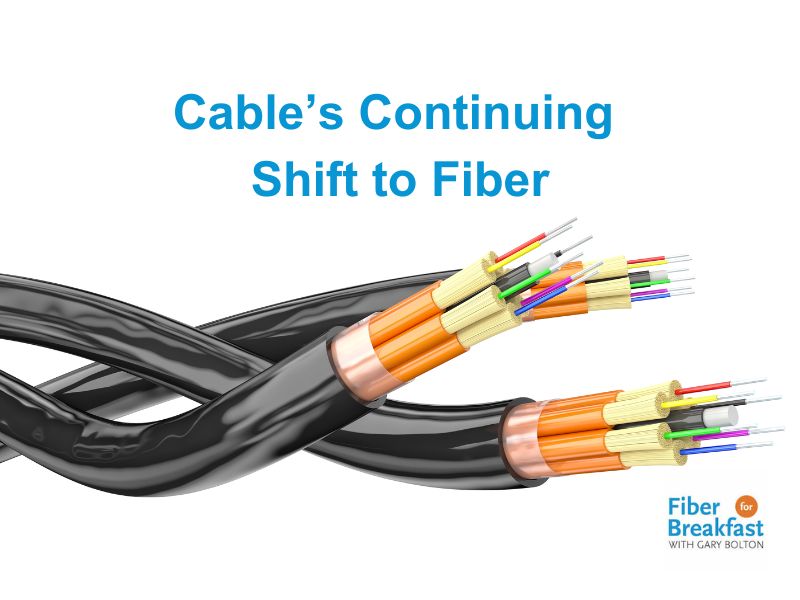 Cable’s Continuing Shift to Fiber - Fiber Broadband Association