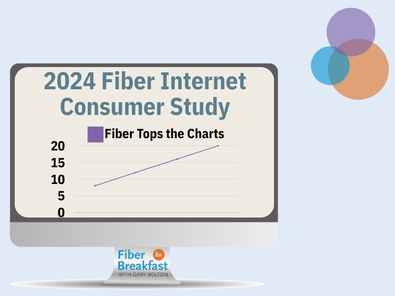 2024 Fiber Internet Consumer Study: Key Insights on How Fiber Tops the ...